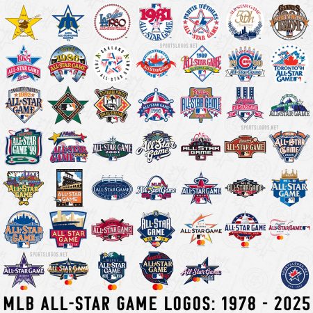 Weird things I notice: