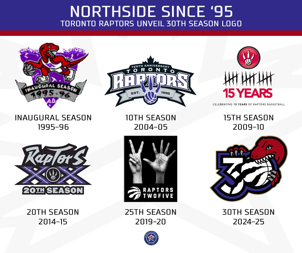 In addition to the logo, the Raptors also announced on Tuesday they ...
