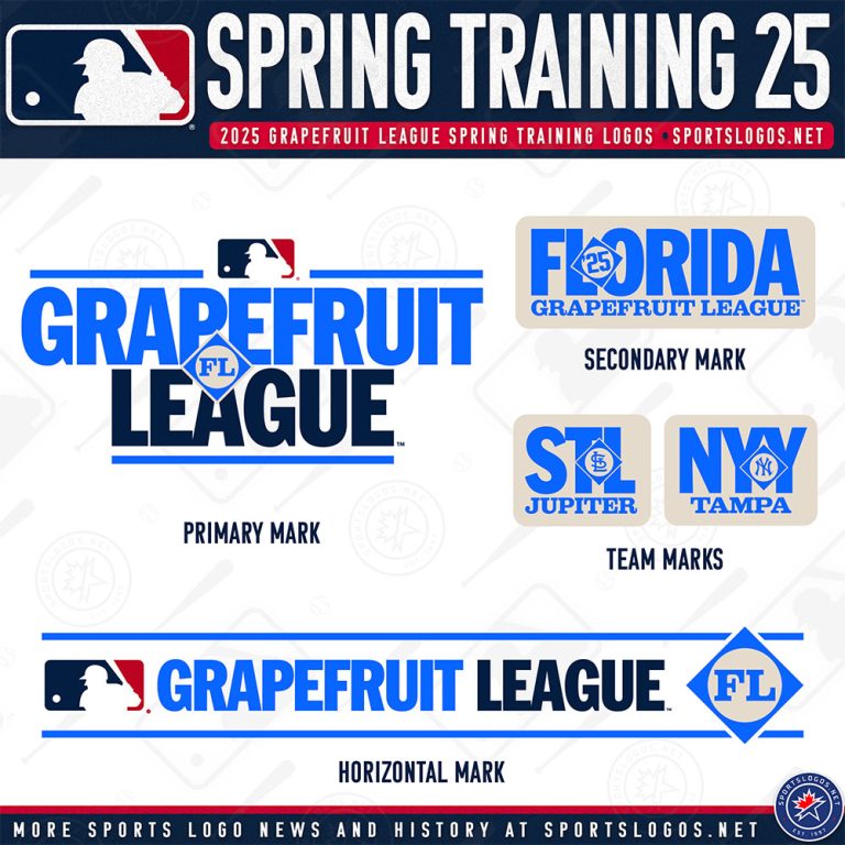 Catching my eye is that the Athletics are really going forward with ...