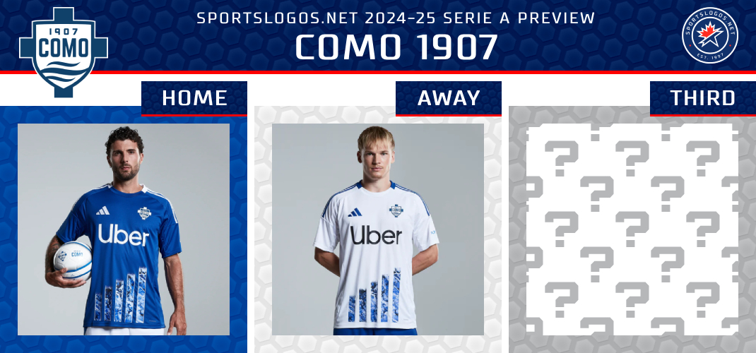 NOTE: This preview includes all kit information available as of August ...