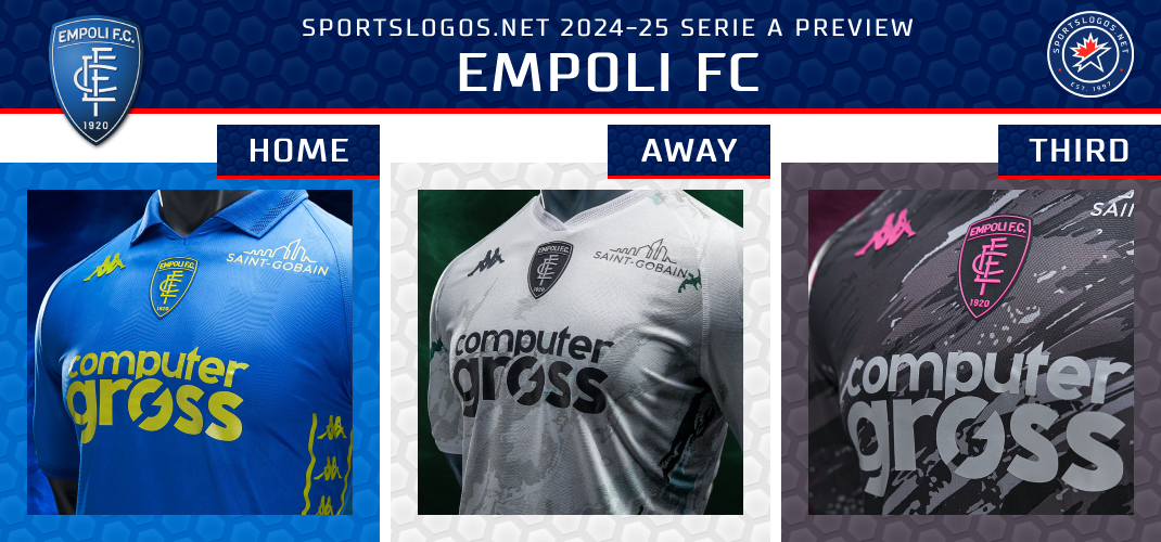 NOTE: This preview includes all kit information available as of August 17, 2024. We will ...