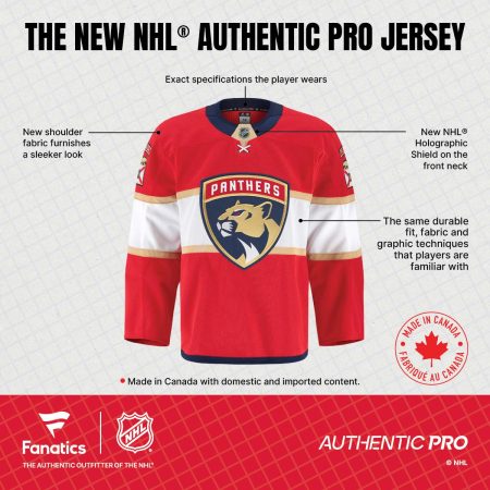 Authentic Pro retails for $425 USD ($500 CAD), the same jersey as what ...