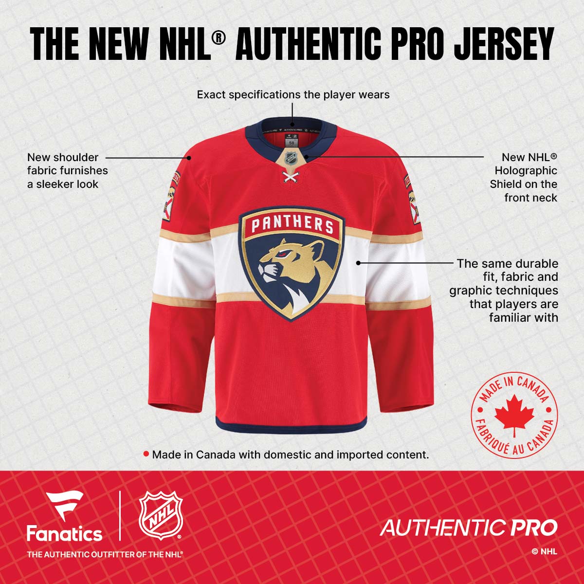 Authentic Pro retails for $425 USD ($500 CAD), the same jersey as what ...