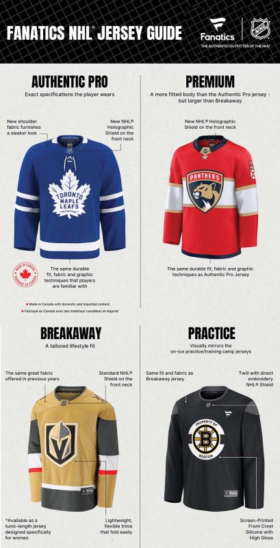 This marks the first time in over a decade that fans can purchase team ...