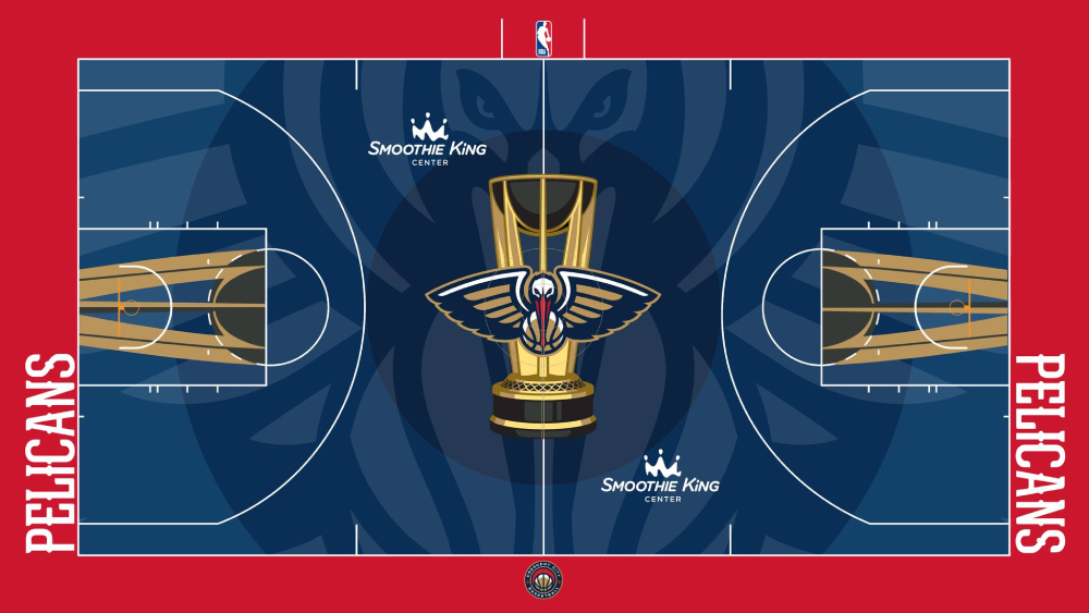 OKLAHOMA CITY THUNDER