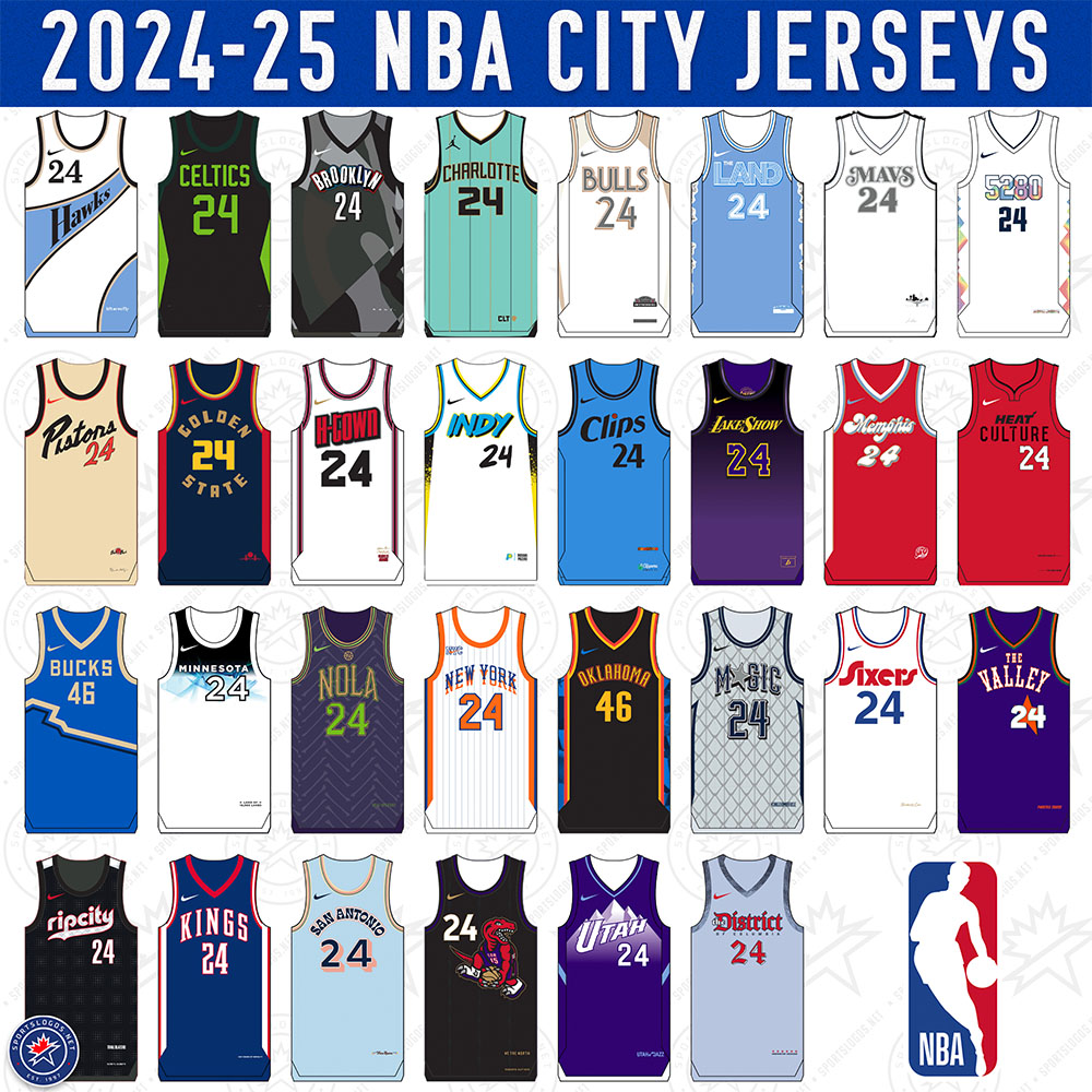 Christmas came early for fans of basketball jerseys this week as the ...