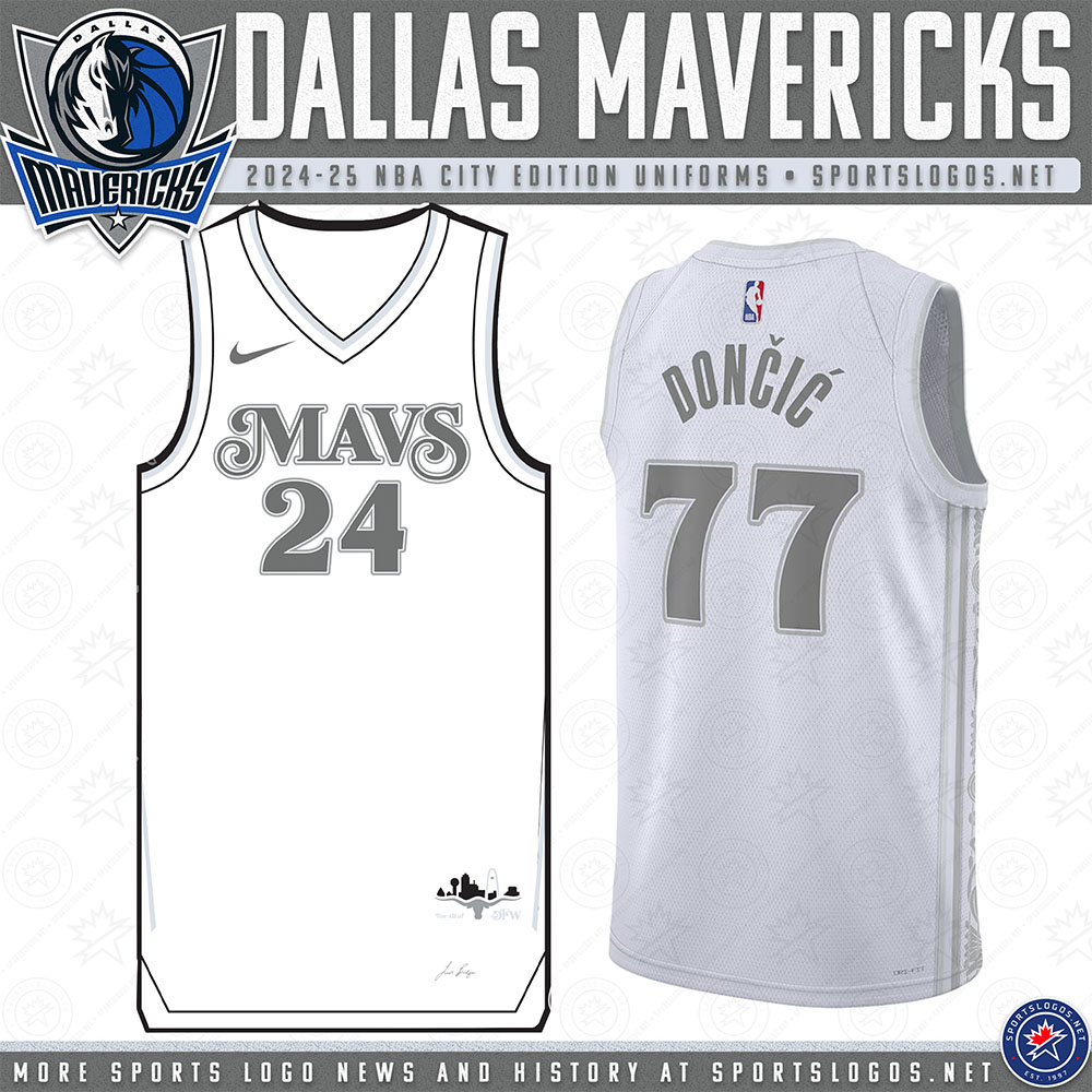 NBA Unveils New 2024-25 City Uniforms for All 30 Teams