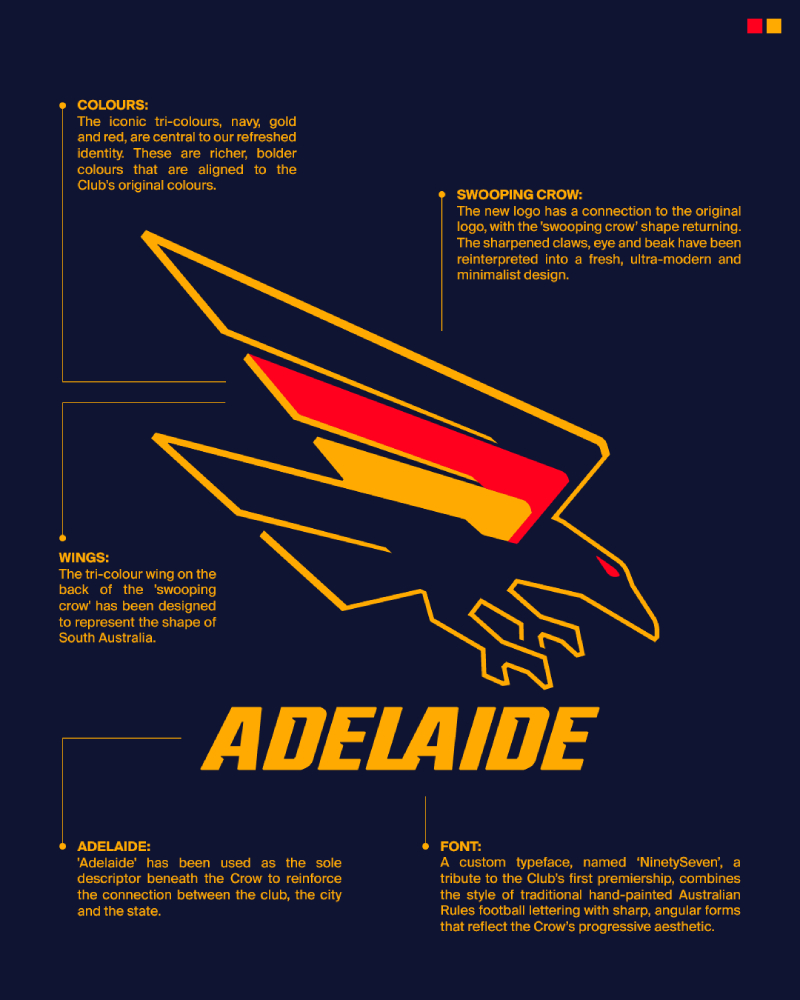Courtesy @Adelaide_FC / Twitter
