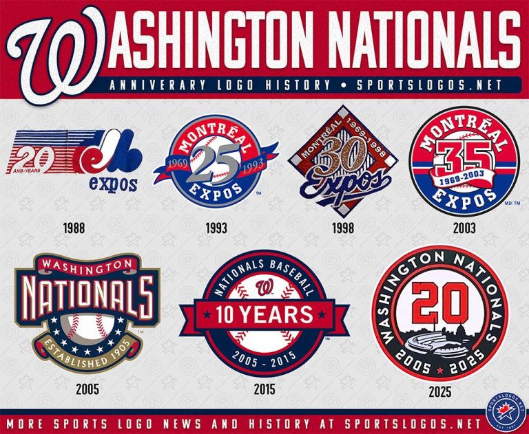 Major League Baseball returned to the U.S. capital following a 34-year ...