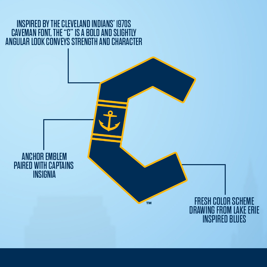 The new-look Captains will take the field in April 2025 when High-A ...