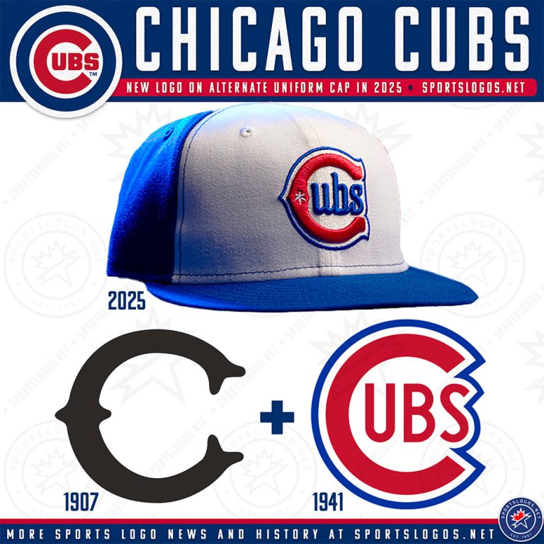 Cubs worn.⁰⁰The new Blues Alternate debuts this season. pic.twitter.com ...
