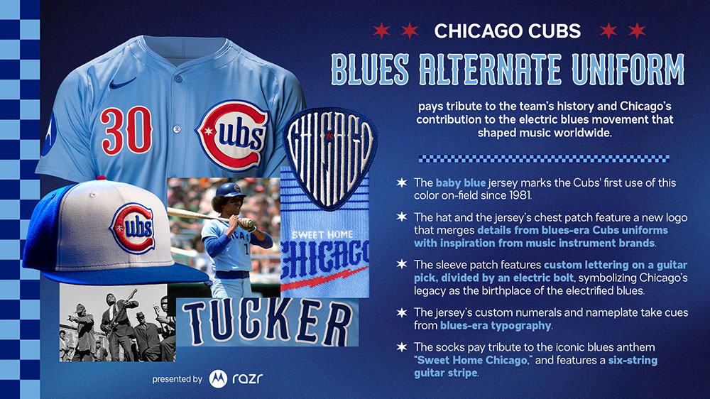 When brightened, the reveal video shows plain white pants paired with the Cubs’ new powder blue top