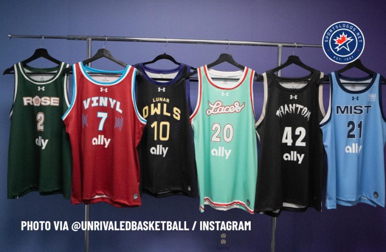 With less than two weeks until tip-off, America’s new professional ...