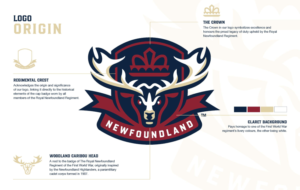 Courtesy Newfoundland Regiment