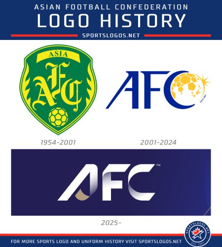 This is first time the AFC has updated its logo since 2001. From its ...