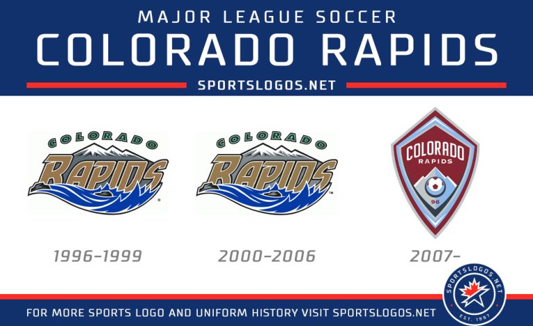 This appears to be the first anniversary logo the Rapids have released ...