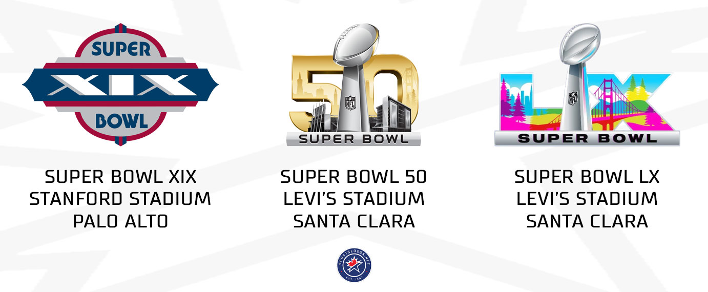 Interestingly, San Francisco was also supposed to host Super Bowl XXXIII in 1999, but it was ...
