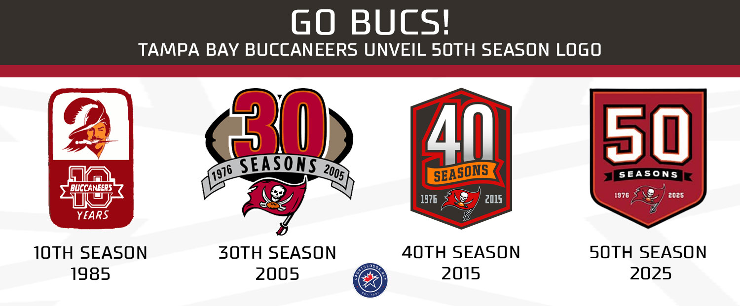 Naturally, the logo for the Buccaneers’ 50th season pulls inspiration ...