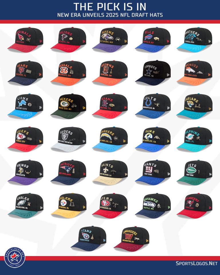 Each hat shares the same overall design, with the team’s primary or ...