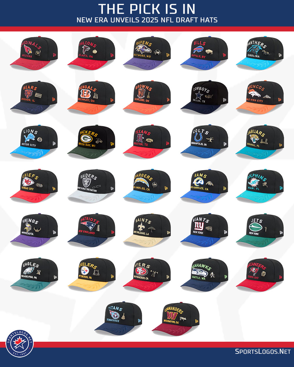 Each hat shares the same overall design, with the team’s primary or ...