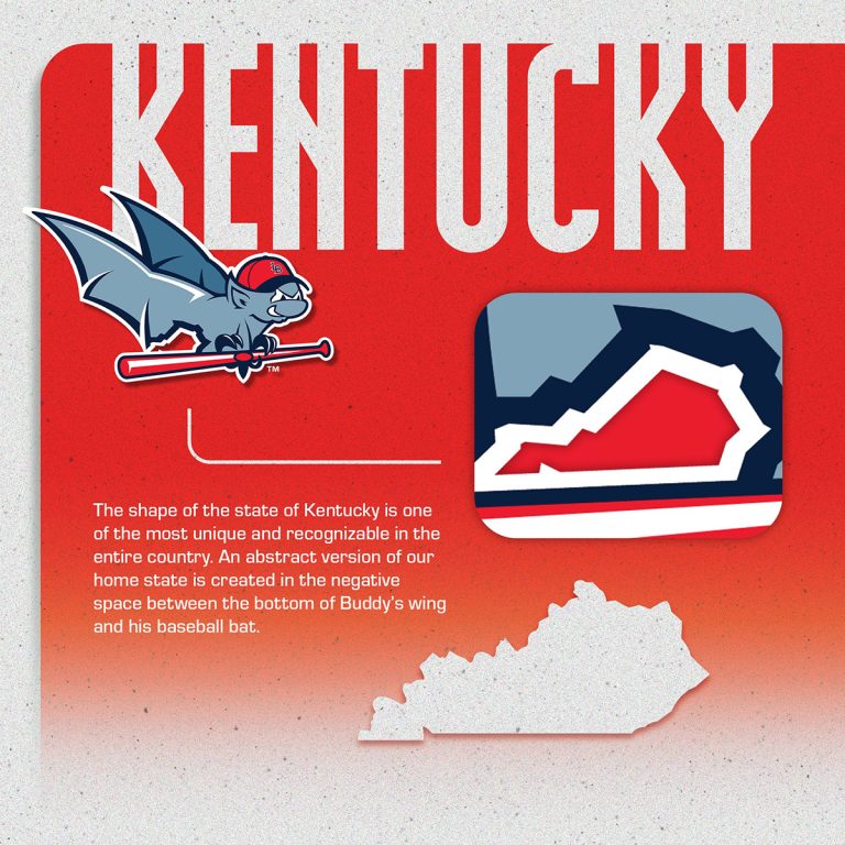 The new secondary mark evokes the short-lived RiverBats logo —the bat ...