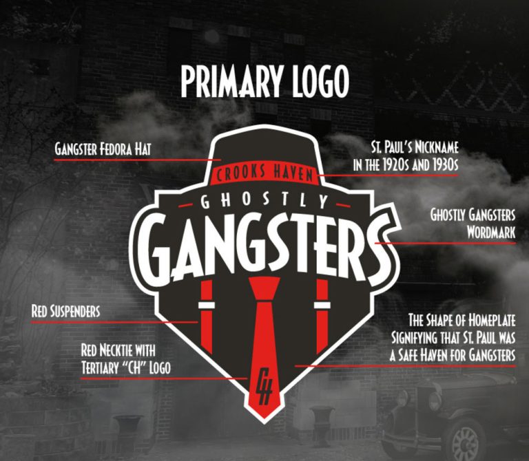 St. Paul Saints’ New “Crooks Haven Ghostly Gangsters” Alt Identity ...
