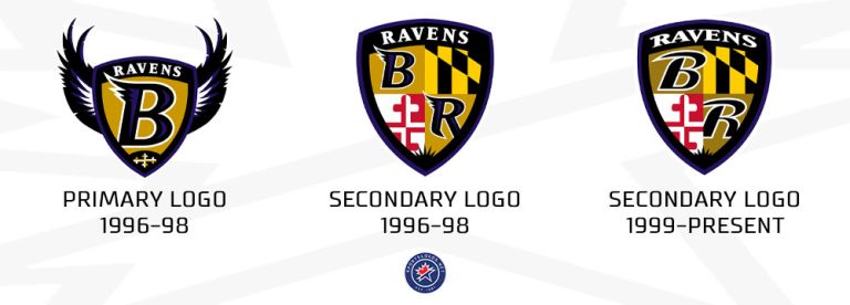 As for the commemorative logo, it is shaped like the Ravens’ original ...