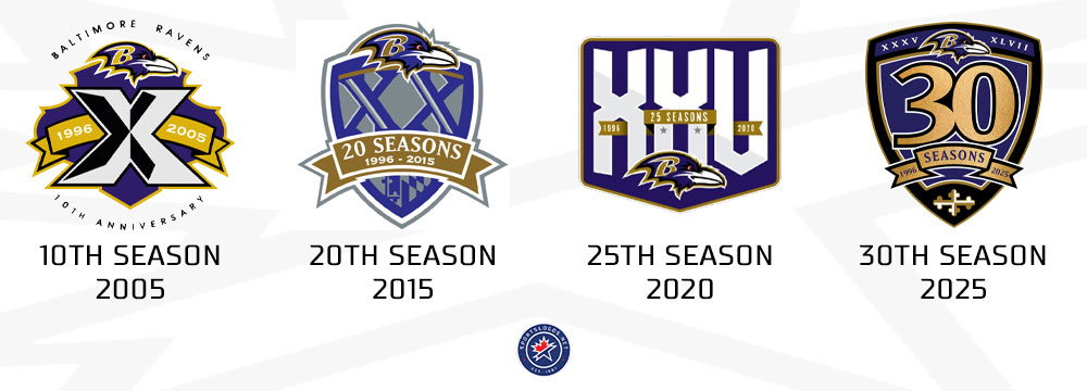 Photos courtesy of @Ravens on X/Twitter.