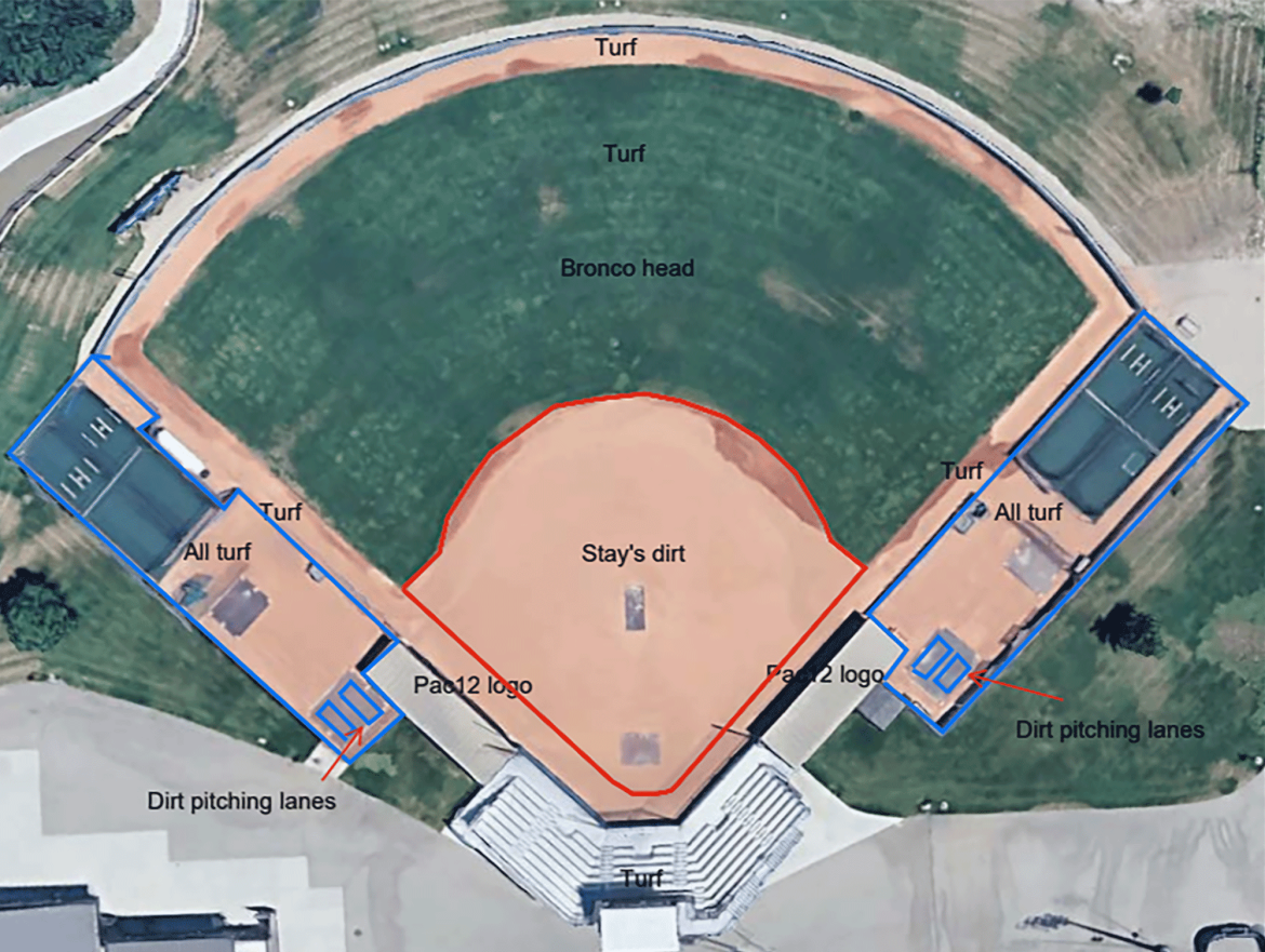 Boise State Broncos Considering Blue Turf For Softball Field