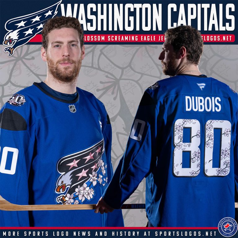 Photos within graphic via Washington Capitals