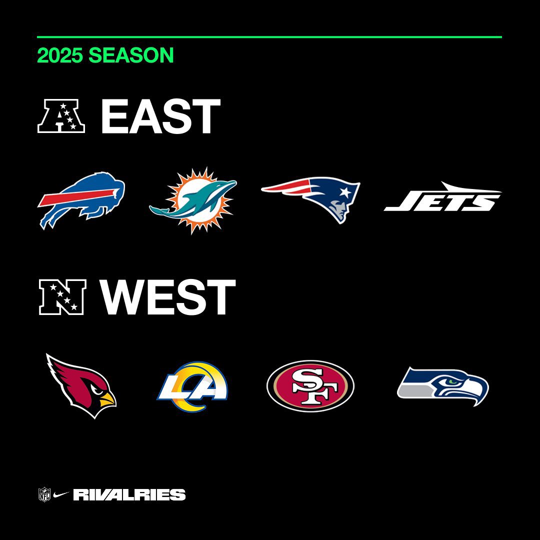 Nike, NFL To Debut “Rivalries” Uniform Series With AFC East, NFC West In 2025