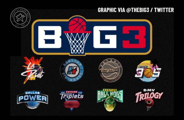 Big Changes for BIG3 as League Unveils City-Based Team Logos
