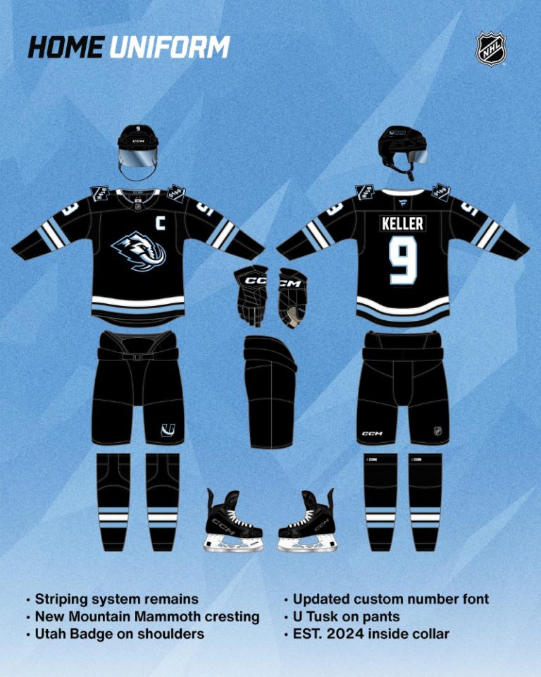 The Mammoth’s permanent brand identity was developed in collaboration ...