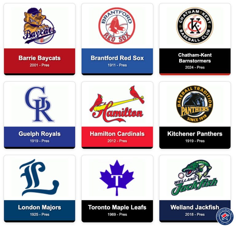 The nine Intercounty Baseball League team logos heading into the 2025 ...