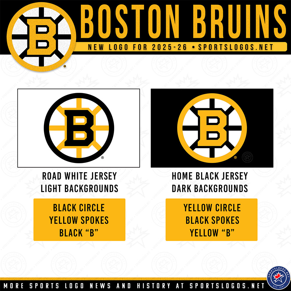 Check back in on Wednesday for what we expect will be the unveiling of ...