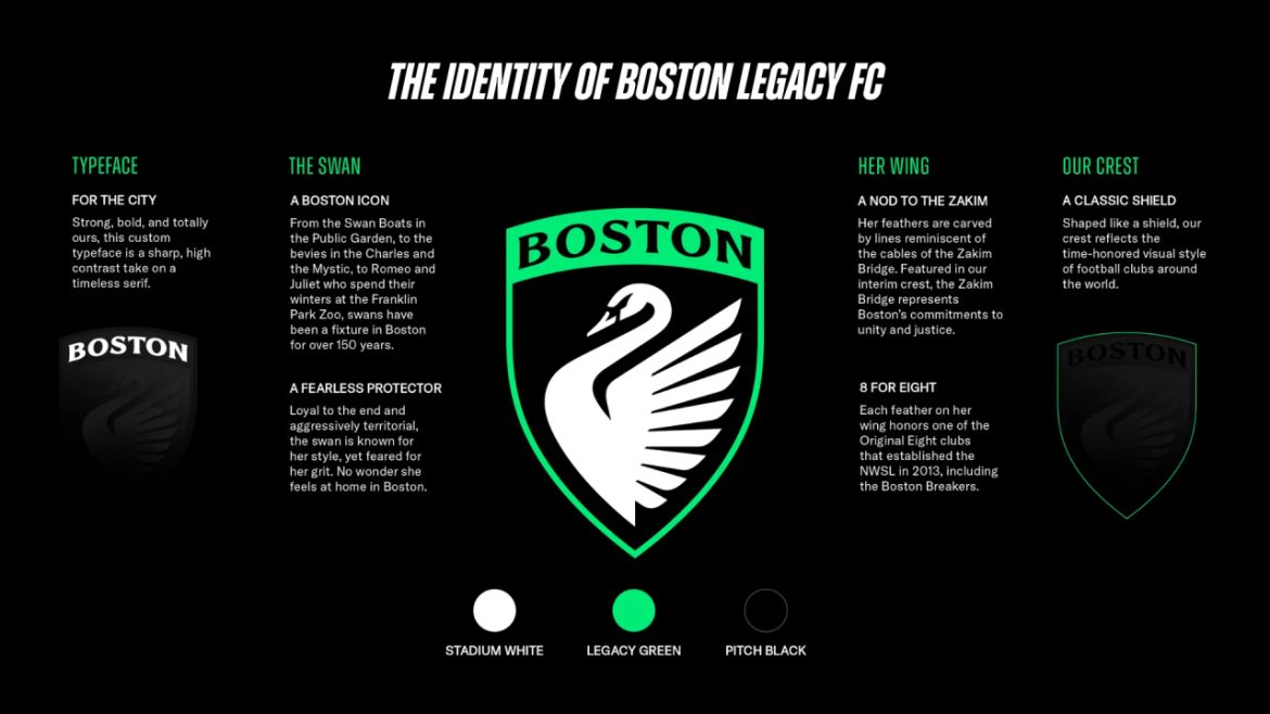 Courtesy Boston Legacy FC