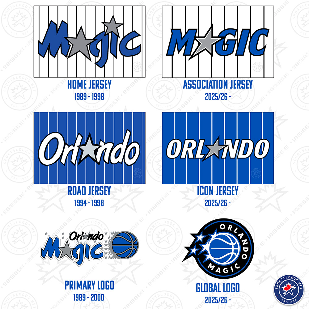 Orlando Magic Unveil New Uniforms, Logos, Court Design