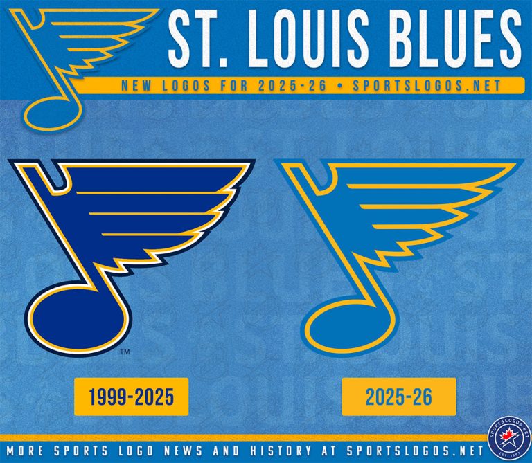 New St. Louis Blues logo merchandise available now
