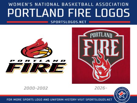 Courtesy @wnba.com / Bluesky