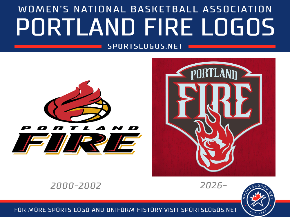 Courtesy @wnba.com / Bluesky