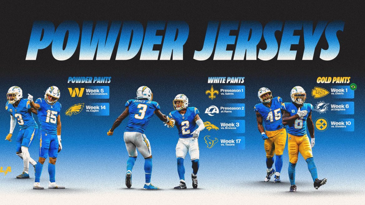 That also includes their new gold “Charger Power” and navy blue “Super ...