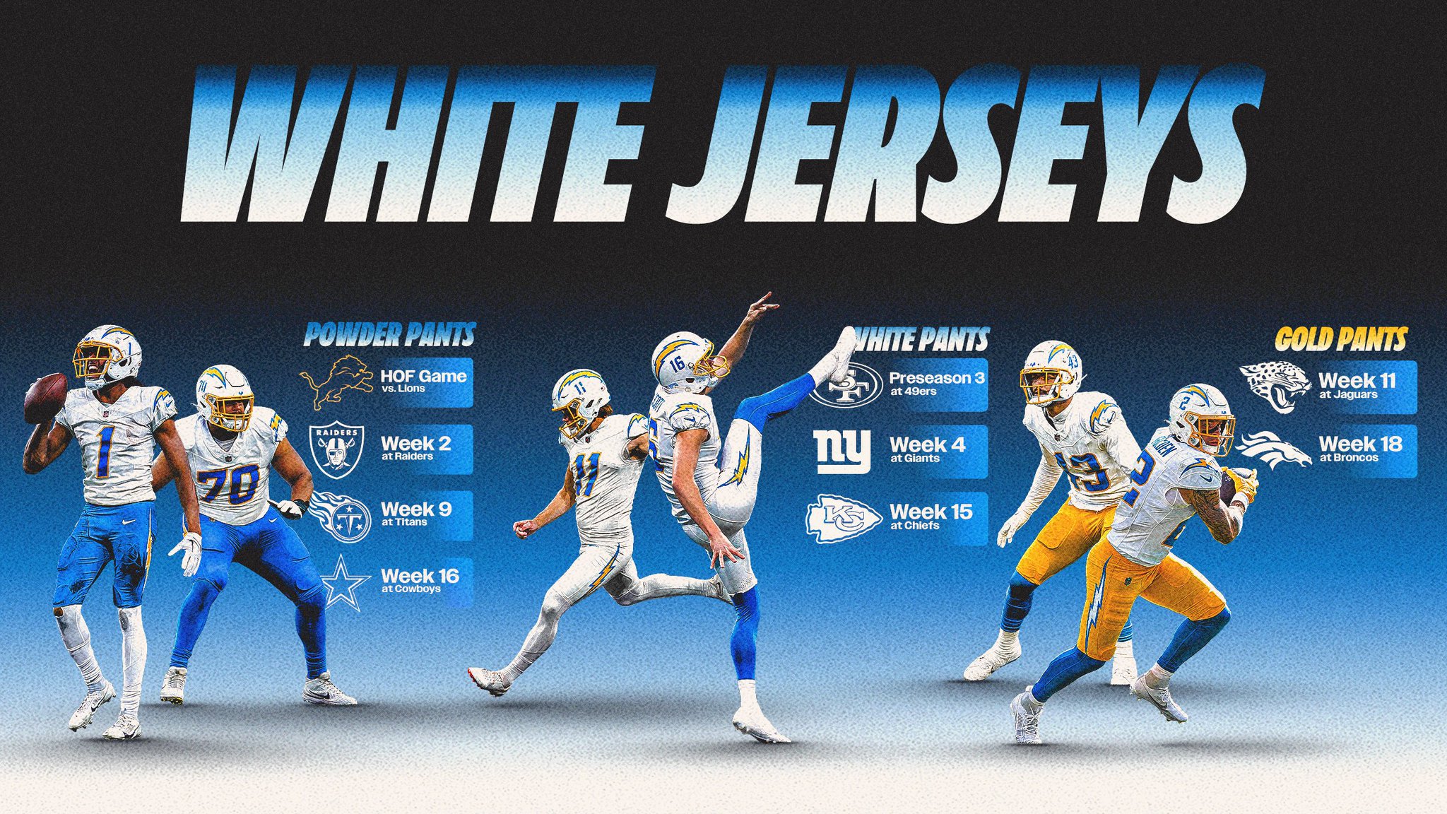 Meanwhile, Los Angeles will debut the “Charger Power” uniforms on Oct ...