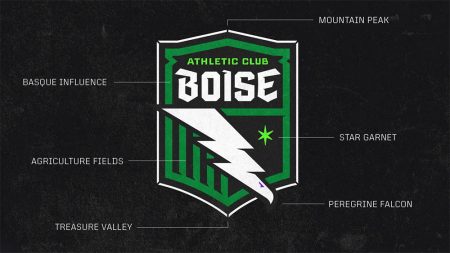Courtesy Athletic Club Boise