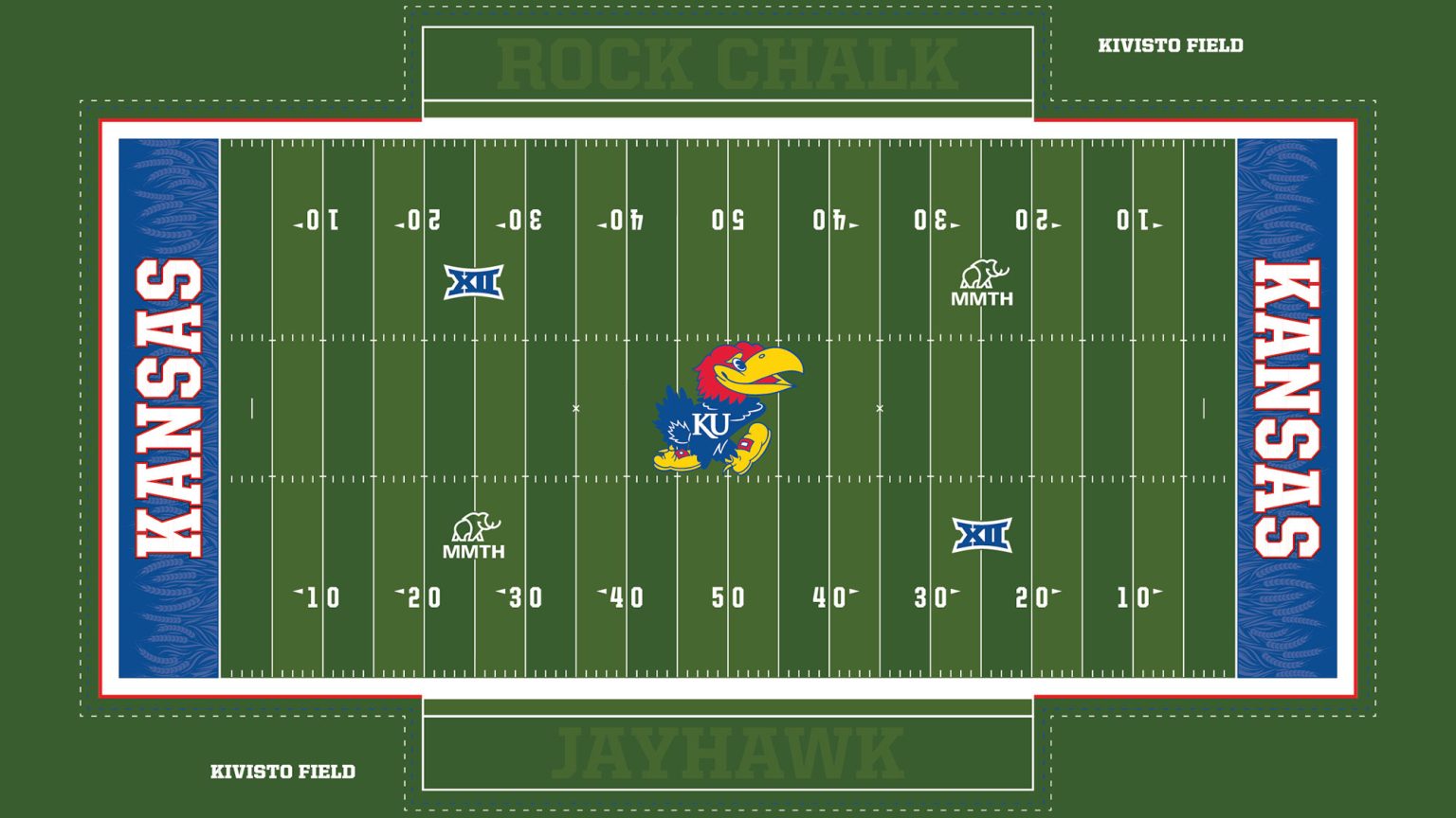 Tuesday, July 8, 2025 Tuesday, July 8, 2025 Andrew Lind