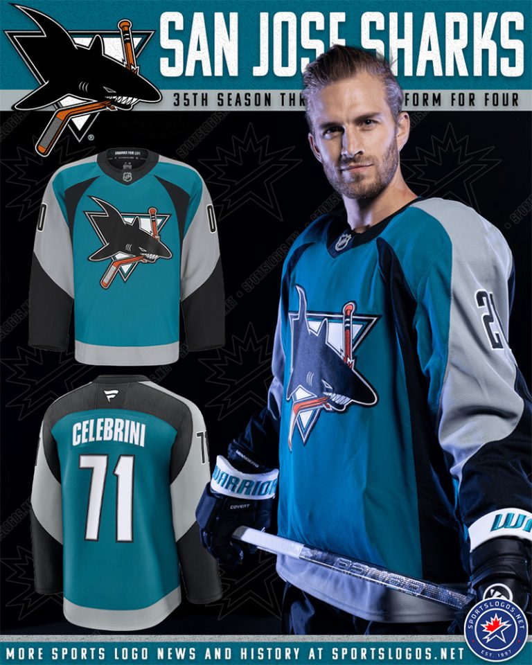Fans can get the Sharks’ 35th anniversary 1998-2007 throwback jersey ...
