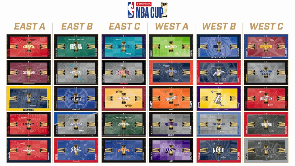 Team-Specific Court Designs For 2025 Emirates NBA Cup Revealed