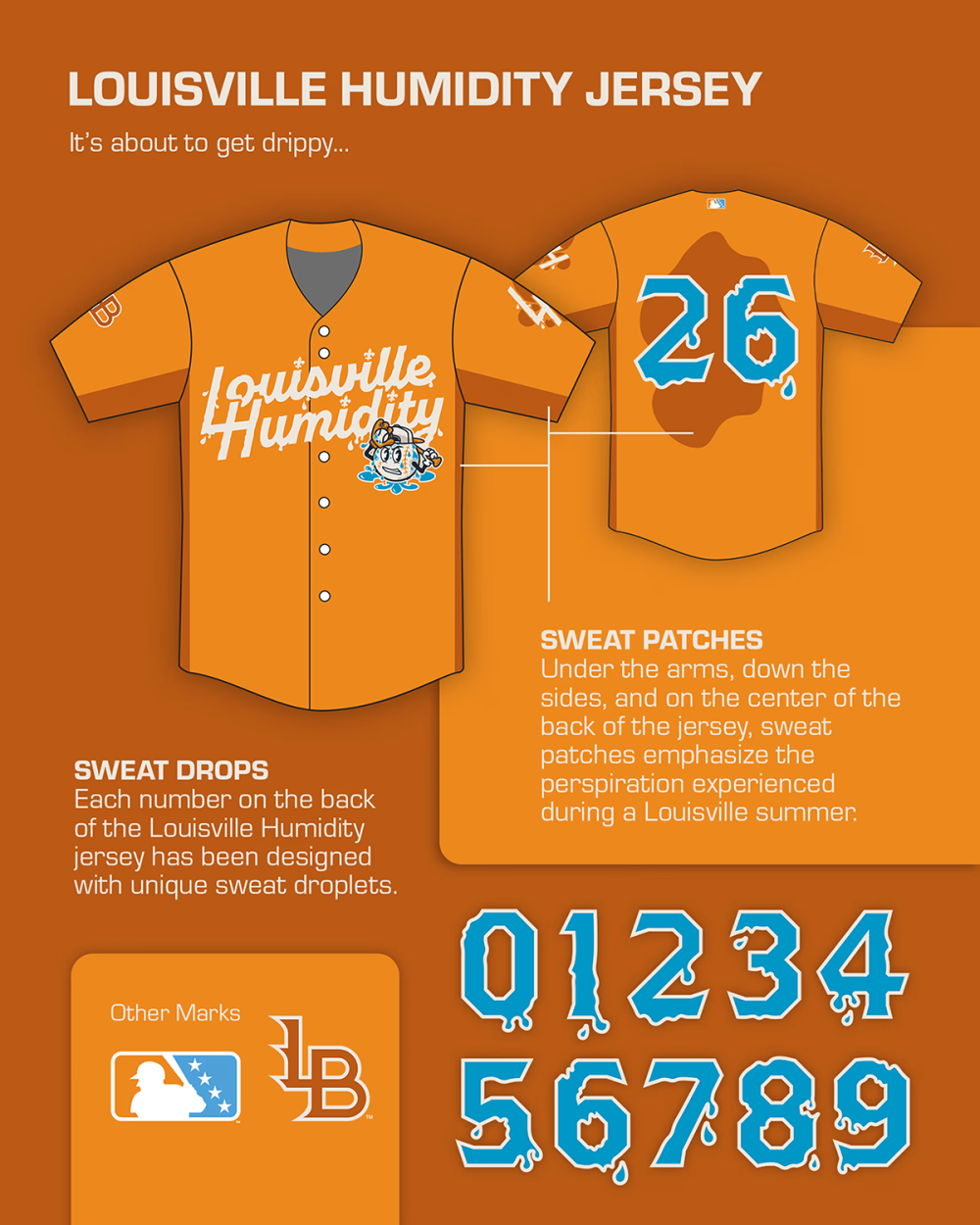 Louisville Bats unveil sticky new alternate id - Forbes Panama