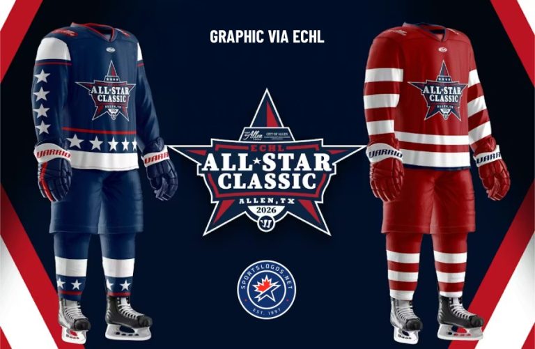Stars and Stripes Forever: ECHL, Allen Americans Release 2026 All-Star ...