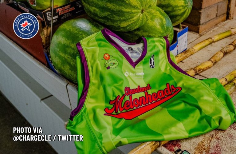 NBA G League’s Cleveland Charge Teams With Backyard Sports to Become ...