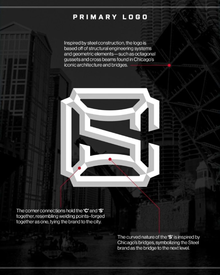 Courtesy Chicago Steel and Chicago Steel / Facebook